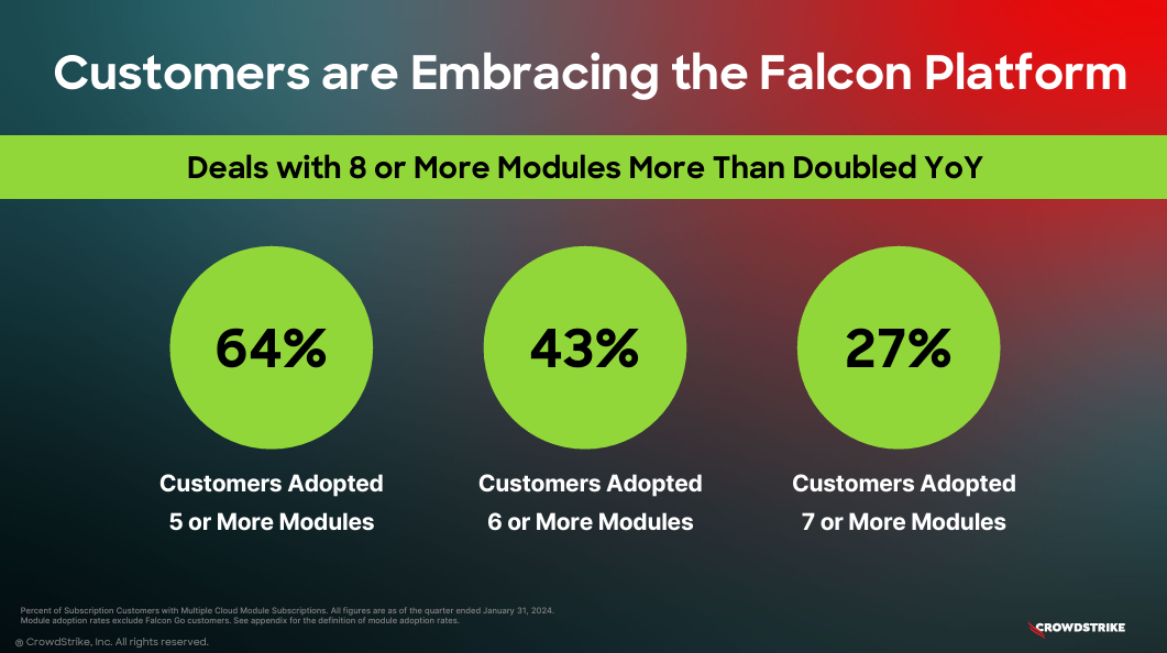 CrowdStrike, Palo Alto Networks duel over platforms vs. bundles | Constellation Research Inc.